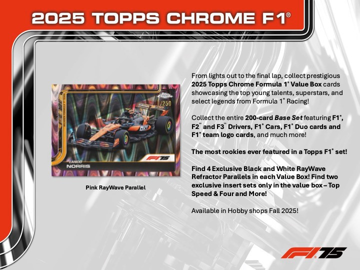 2025 Topps Chrome Formula 1 Racing PACK ODDS + Set Info - Sports Card Dad